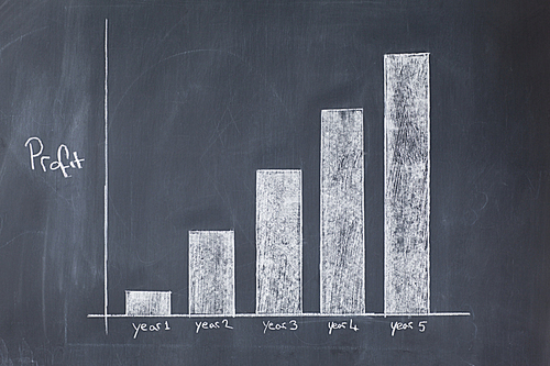 Bar chart drawn showing increasing profit against time | 유토이미지 | 상세페이지 ...