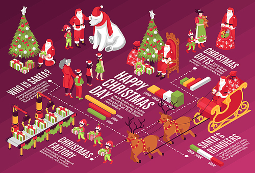 유토이미지 | Isometric santa claus christmas horizontal composition with ...