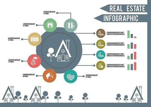real estate infographic | 유토이미지 | 상세페이지 | 베이직샵 | 일러스트 | 20939528