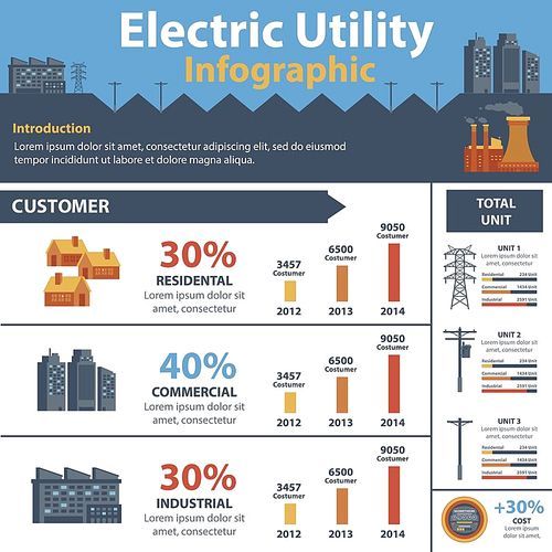 infographic of electric utility | 유토이미지 | 상세페이지 | 베이직샵 | 20942205