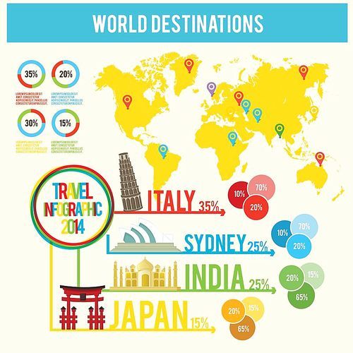 world destinations infographic | 유토이미지 | 상세페이지 | 베이직샵 | 일러스트 | 20944360