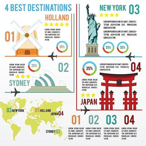 유토이미지 | world destinations infographic