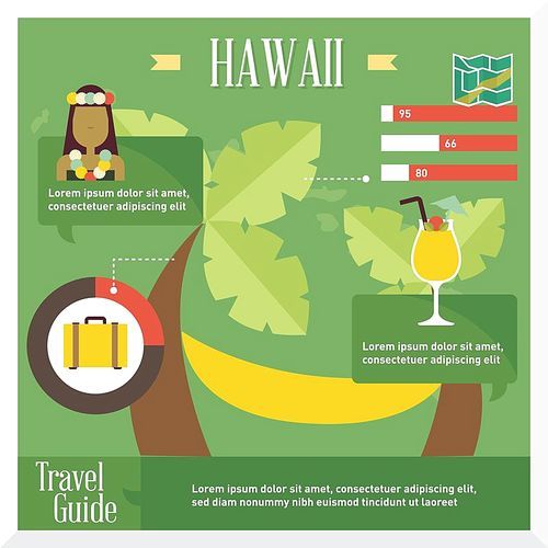 유토이미지 | hawaii travel infographic