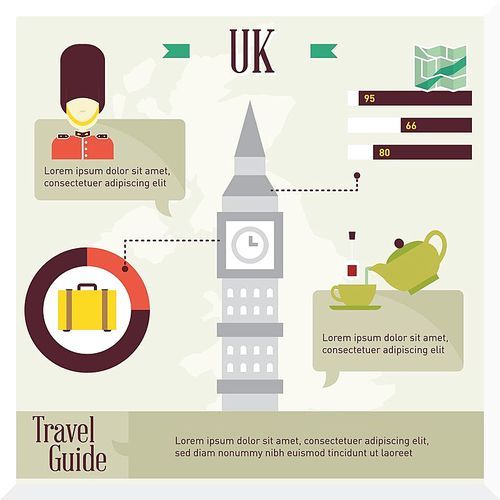 유토이미지 | uk travel infographic