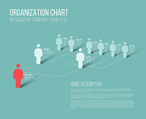 Minimalist company organization hierarchy 3d chart template | 유토이미지 ...