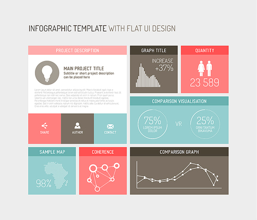 Vector flat user interface (UI) infographic template / design | 유토이미지 | 상세페이지 | 베이직샵 | 일러스트 ...