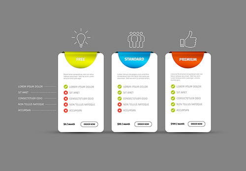 Product or service price comparison cards with description and icons | 유토이미지 | 상세페이지 | 베이직샵 ...
